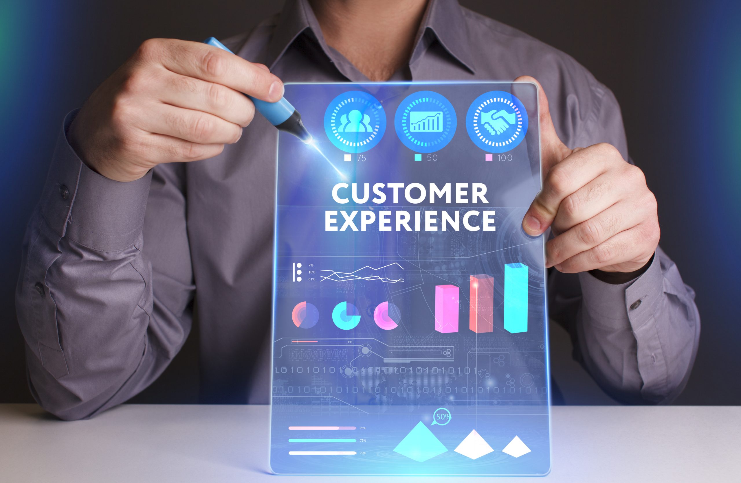 Designing and deciding digital CX route-map & the priority omnichannel ...